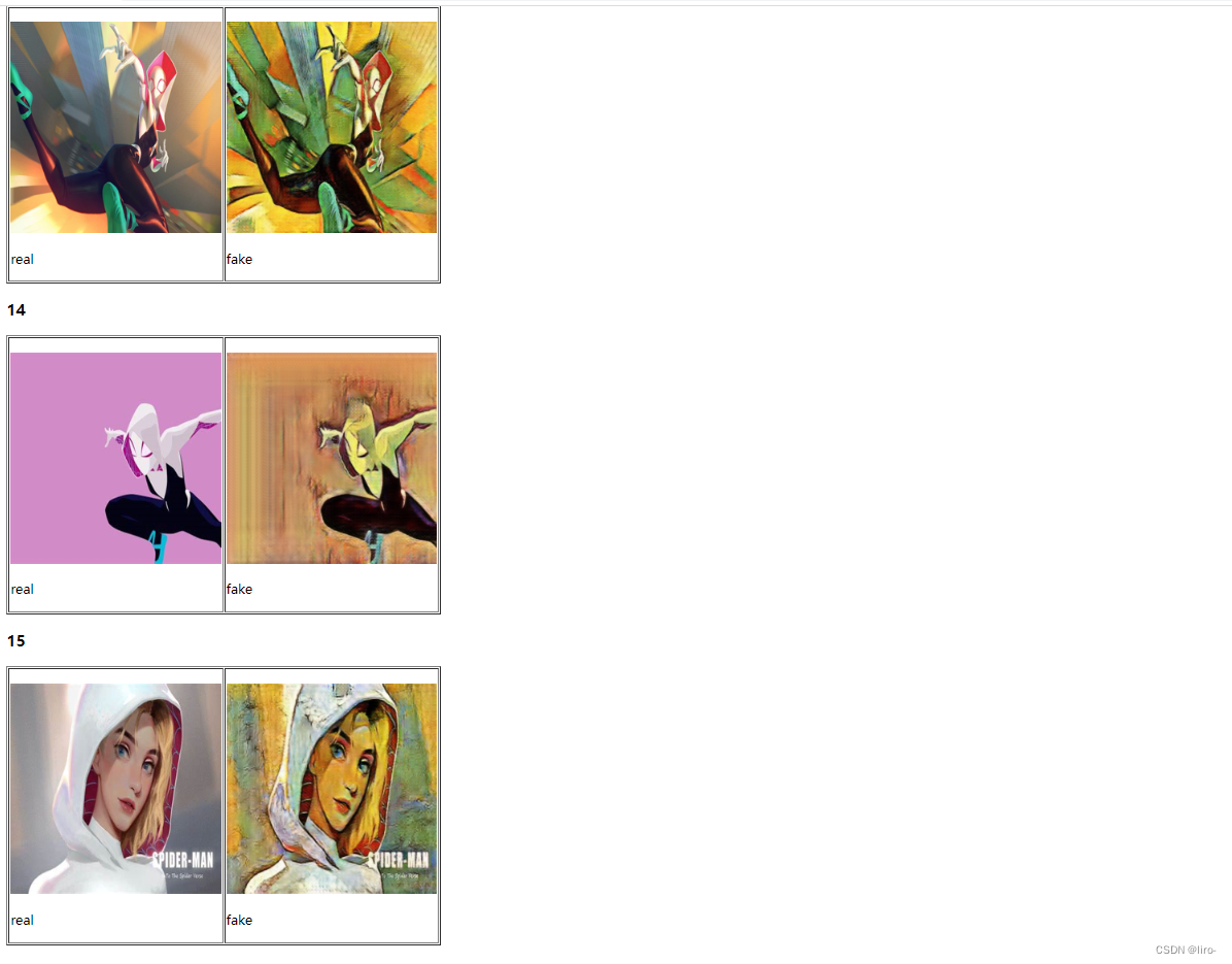 pytorch-CycleGAN-and-pix2pix-master图片风格迁移（蜘蛛侠版）（仅风格迁移）-CSDN博客