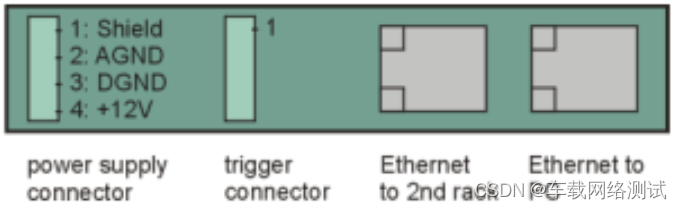 Vector - VT System - 板卡_VT8006/VT8012_vt864 硬件-CSDN博客