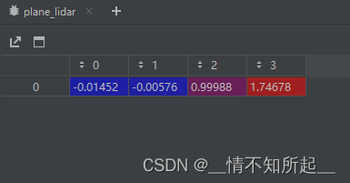 （三）PointPillars论文的MMDetection3D代码解读——数据处理篇_pointpillars代码-CSDN博客
