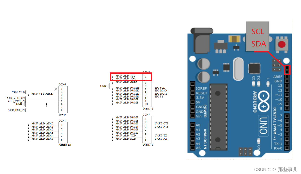 【PSoc™62】i2c通信示例_psoc miniprog i2c连接-CSDN博客