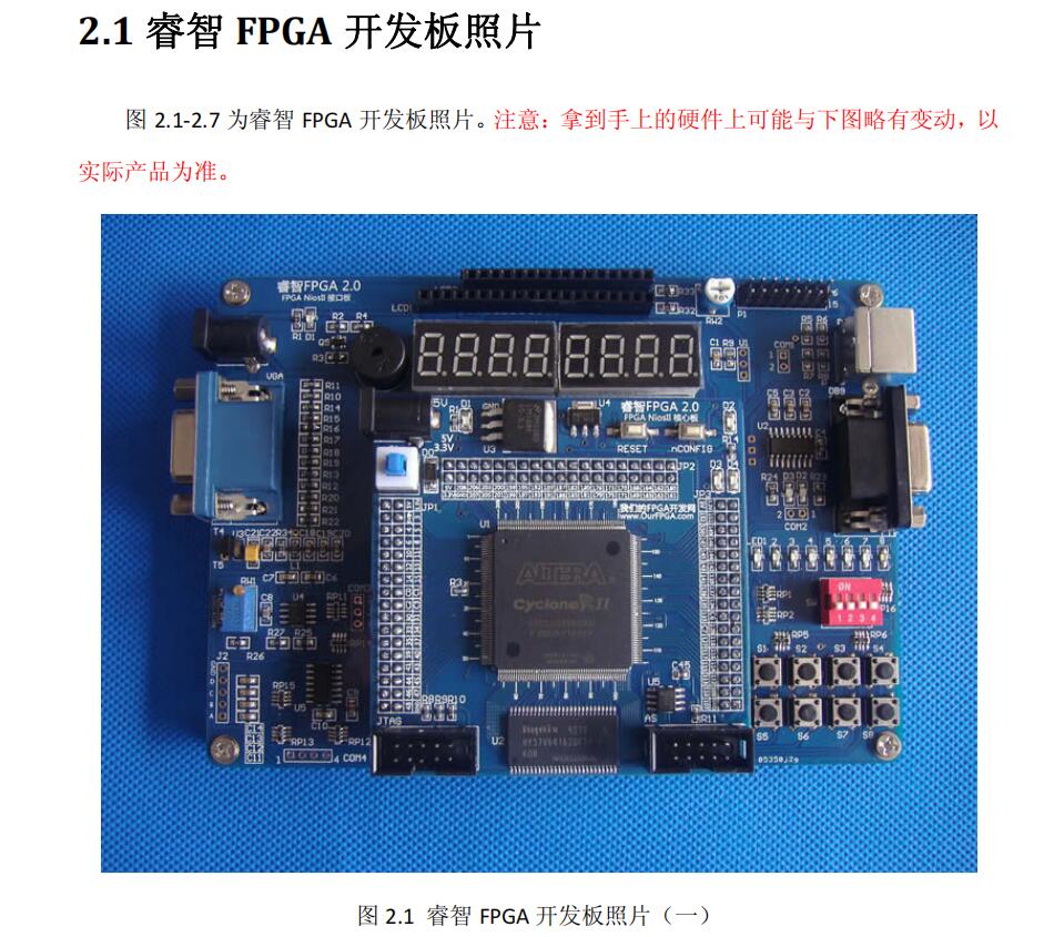 脉冲宽度测量电路设计Verilog代码Quartus 睿智FPGA开发板_输脉冲宽度测量eda-CSDN博客