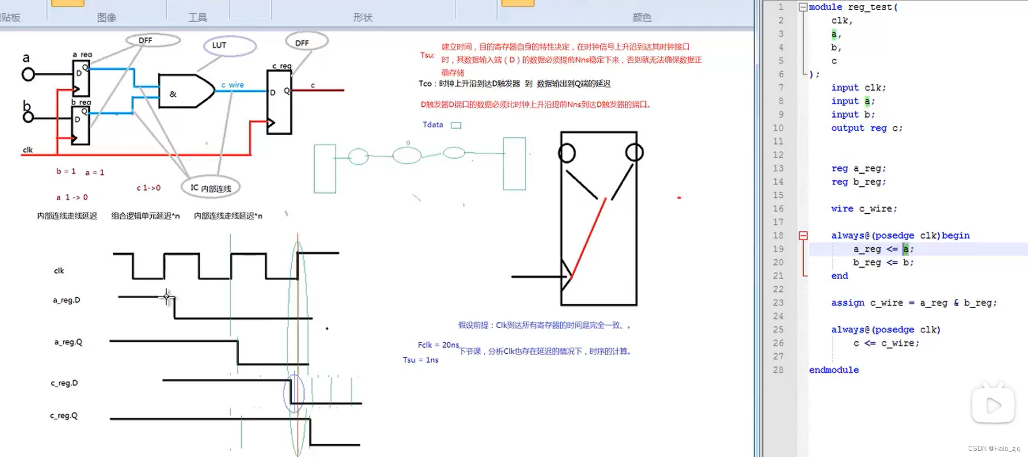 FPGA——静态时序分析（STA）-CSDN博客
