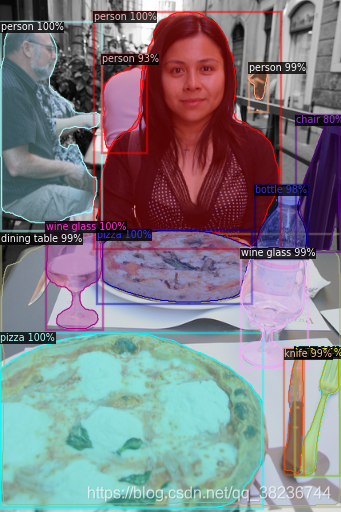 detectron2：使用API函数训练自己的coco格式的数据集_detectron2 apis-CSDN博客
