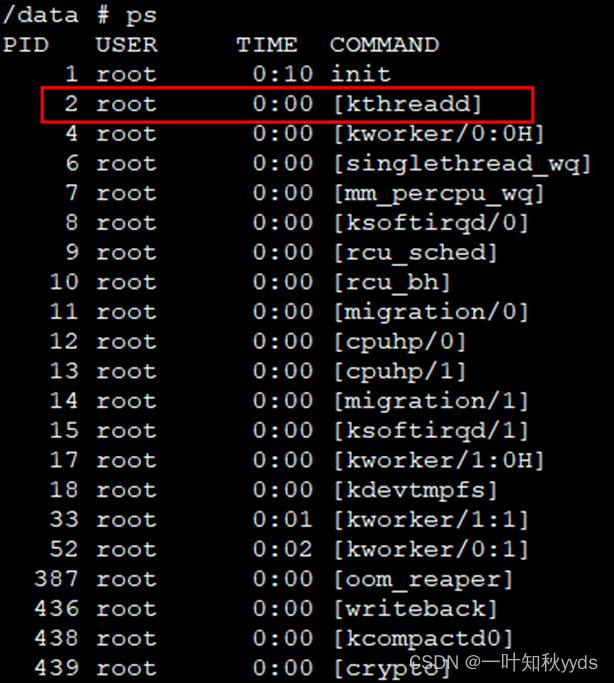 linux 内核线程-CSDN博客