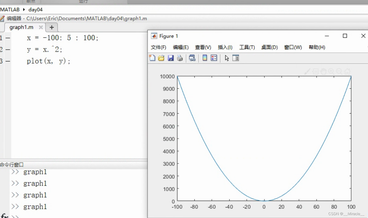 matlab-day04_matlab怎样绘制两个无关变量得到-CSDN博客