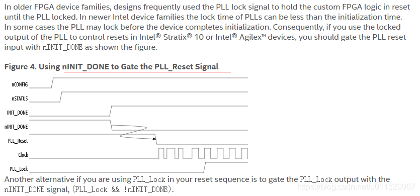 intel/quartus lvds serdes设计 问题总结_this ip has no parameters-CSDN博客