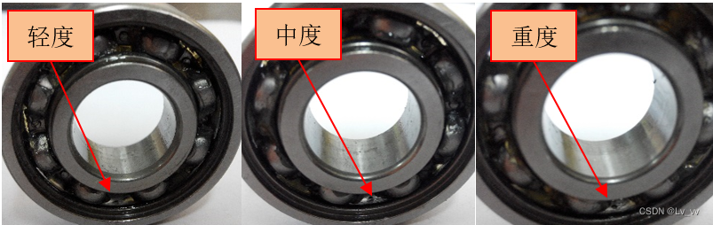 西安交通大学SQ轴承数据集（文末附数据）_大数据_Lv_vv-魔乐社区
