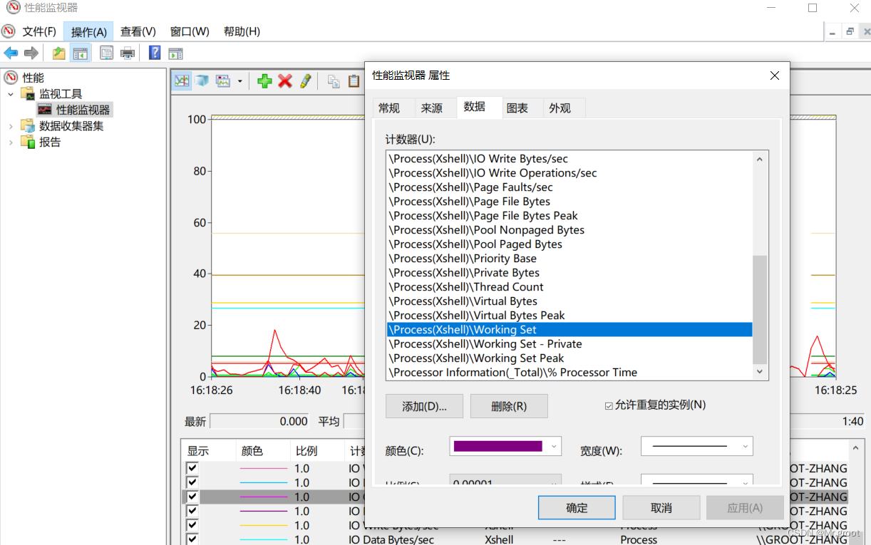 Zabbix自定义监控系列：01通过对Windows性能监视器监控计数器的方法实现监控进程状态_zabbix监控windows进程-CSDN博客