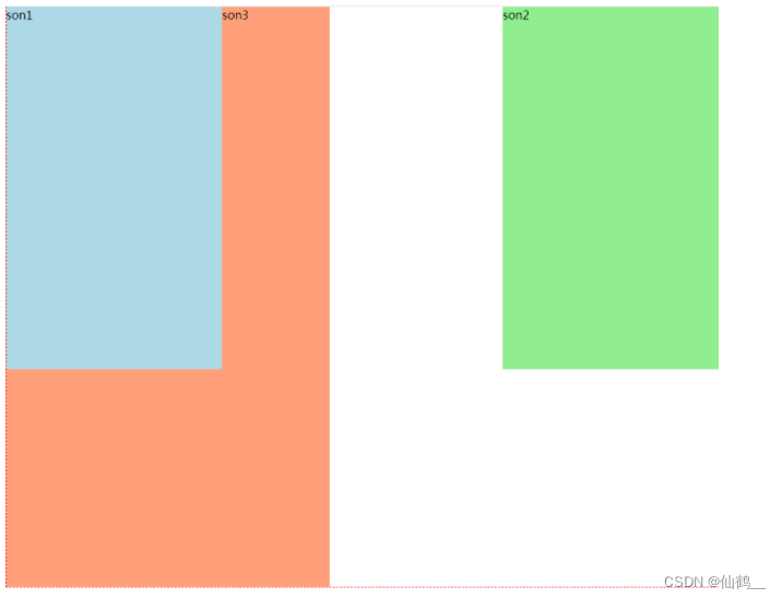 CSS中的浮动float_css float-CSDN博客
