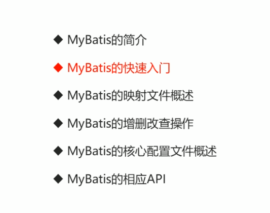 Java202304java学习笔记第六十五天 Ssm 声明式控制 代码实现1 Csdn博客