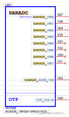 RK系列（RK3568）saradc ADC驱动开发 上层应用开发_Rk开发(RK3568)-CSDN专栏