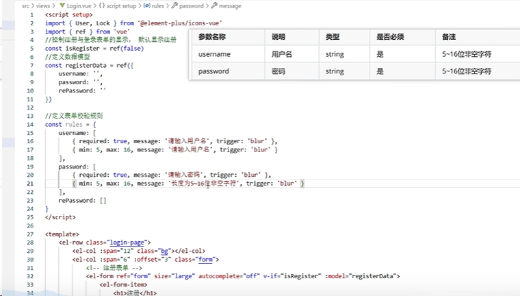 前端那些事20240227pringBoot配置文件-vue工程化-注册功能开发之4-CSDN博客