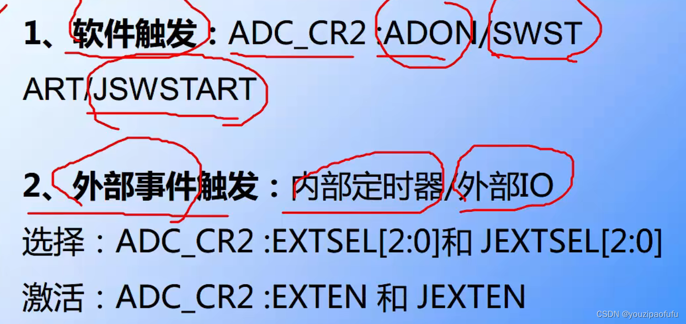 STM32 ADC与DAC详解及初始化配置-CSDN博客