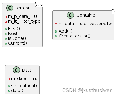 设计模式 18 迭代器模式 Iterator Pattern-CSDN博客