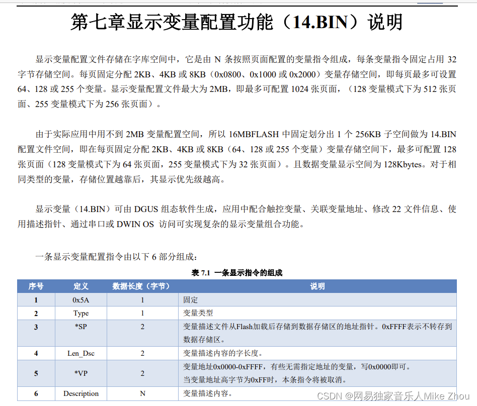 【模块芯片传感器开发】DWIN的T5L _DGUS应用开发 显示屏的基本图形显示以及串口命令的动态数据波形功能实现_dwin dgus-CSDN博客