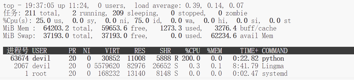 python高性能计算：cython使用openmp并行 —— 报错：undefined symbol: omp_get_thread_num...-CSDN博客