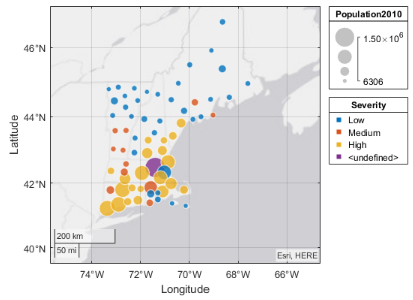 matlab使用教程(57)—地理图的底图和表格数据分析_matlab geoaxes-CSDN博客