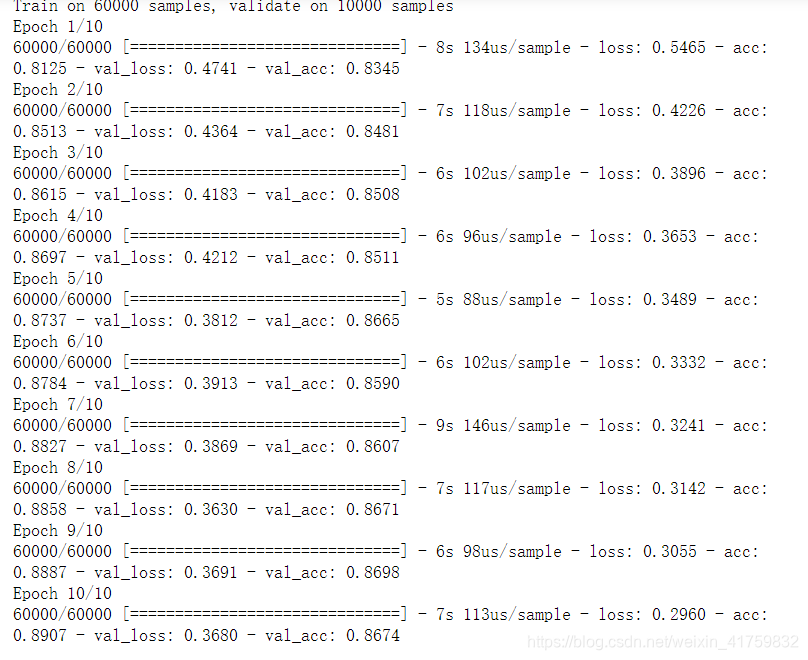 Tensorflow 2.0学习DAY04 Dropput抑制过拟合与超参数的选择_tensorflow2.0 dropout-CSDN博客