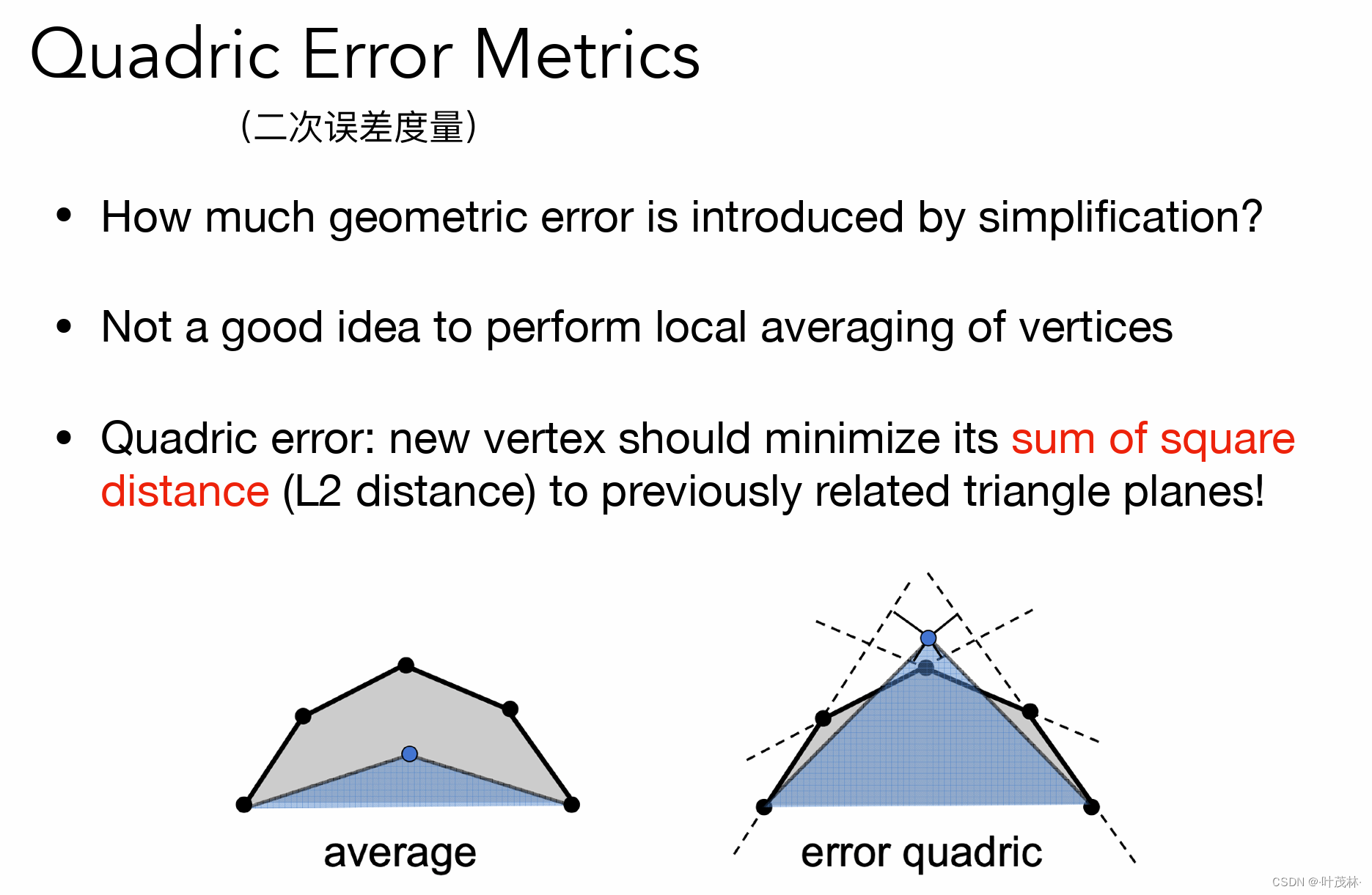 【GAMES101】Lecture 12 曲面_catmull-clark-CSDN博客