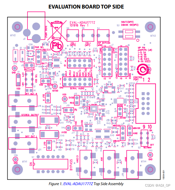 手把手教你使用ADI的音频降噪DSP（四）：ADAU1777-硬件参考设计原理图-CSDN博客