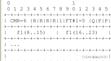 FreeSwitch的AMR/AMR-WB编码通话因解码问题导致通话杂音_freeswitch amr-CSDN博客