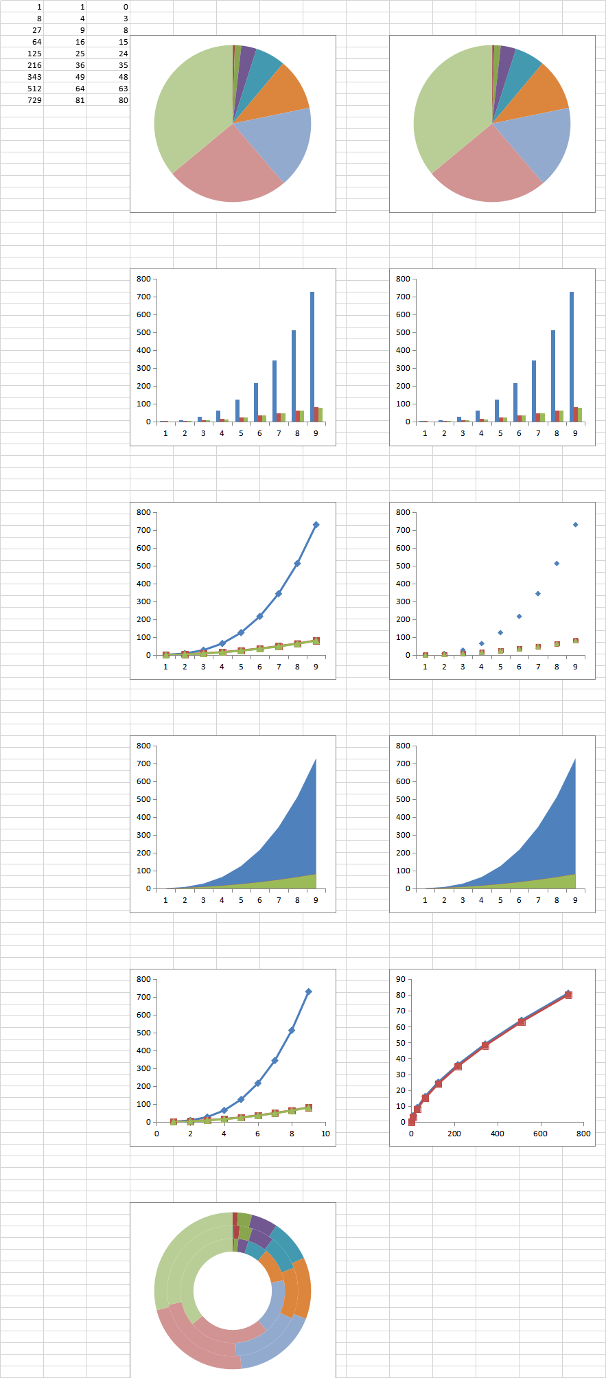 Qt Xlsx使用教程、Qt操作Excel、Qt生成Excel图表、跨平台不依赖Office_超级大洋葱806-GitCode 开源社区
