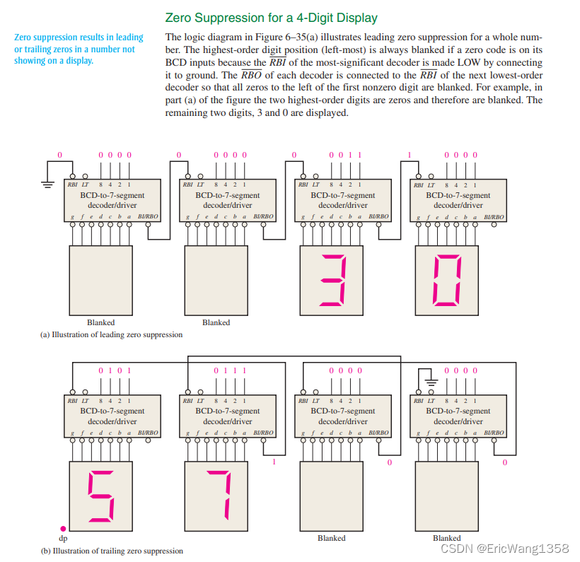 深入理解数字解码器：从基本原理到74HC系列应用-CSDN博客