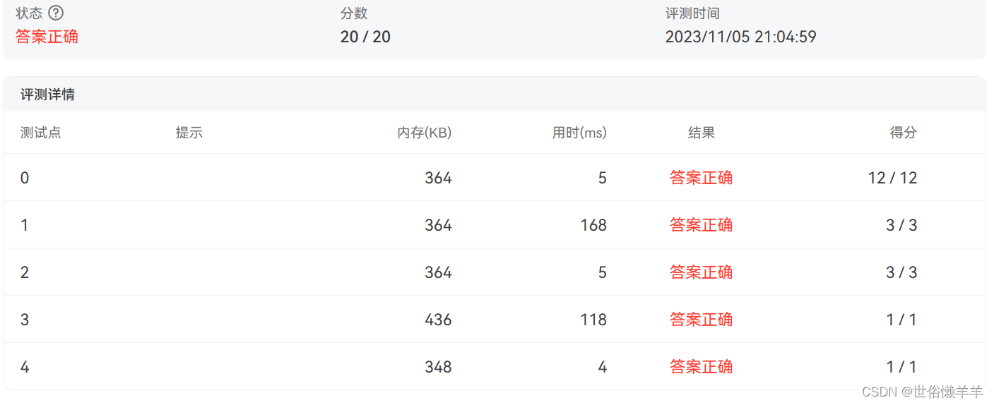(PTA)习题6-3 使用函数输出指定范围内的完数_使用函数输出指定范围内的完数c语言pta-CSDN博客