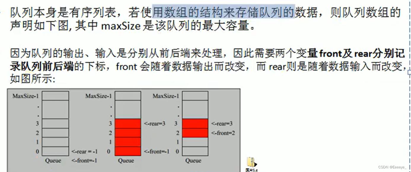 算法与数据结构（稀疏数组与队列）-CSDN博客
