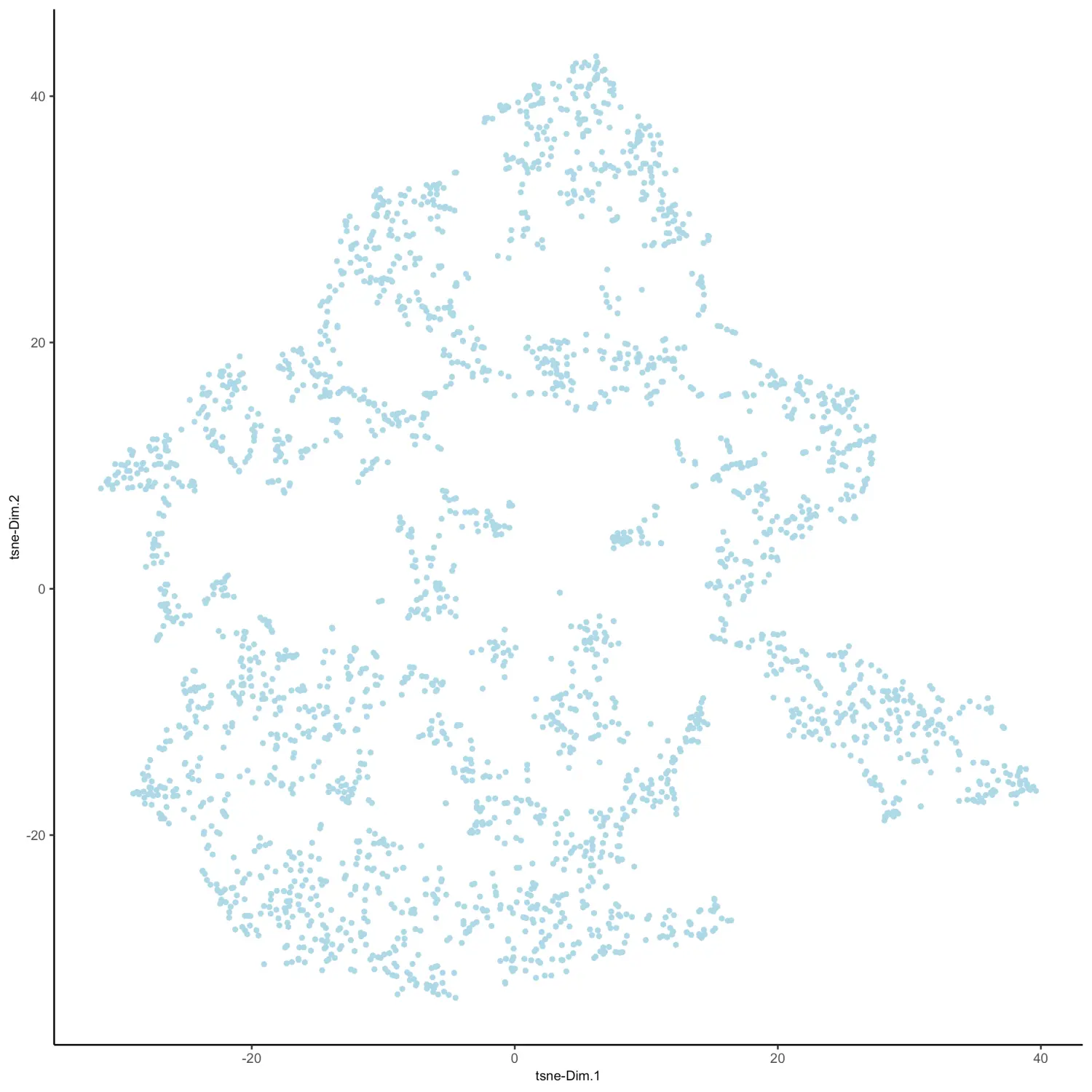10X空间转录组分析回顾之Giotto_giotto 空间转录组-CSDN博客