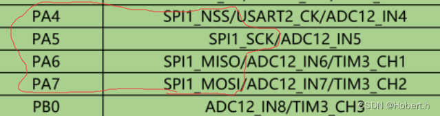 STM32F10x中SPI接口的软件模拟与硬件实现及W25Q64闪存操作-CSDN博客
