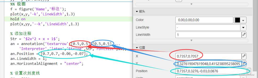 【matlab学习笔记】绘图——在绘图区添加箭头标注matlab Annotation Csdn博客