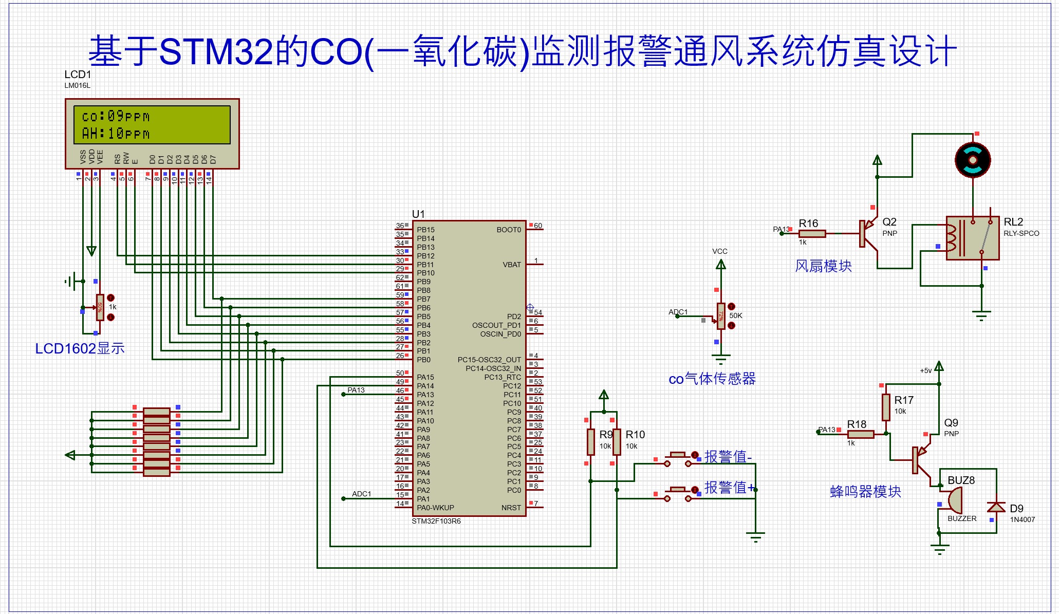 基于STM32单片机一氧化碳(CO)气体监控系统proteus仿真设计（仿真+程序+原理图+讲解视频）_基于stm32的一氧化碳可燃气体检测-CSDN博客