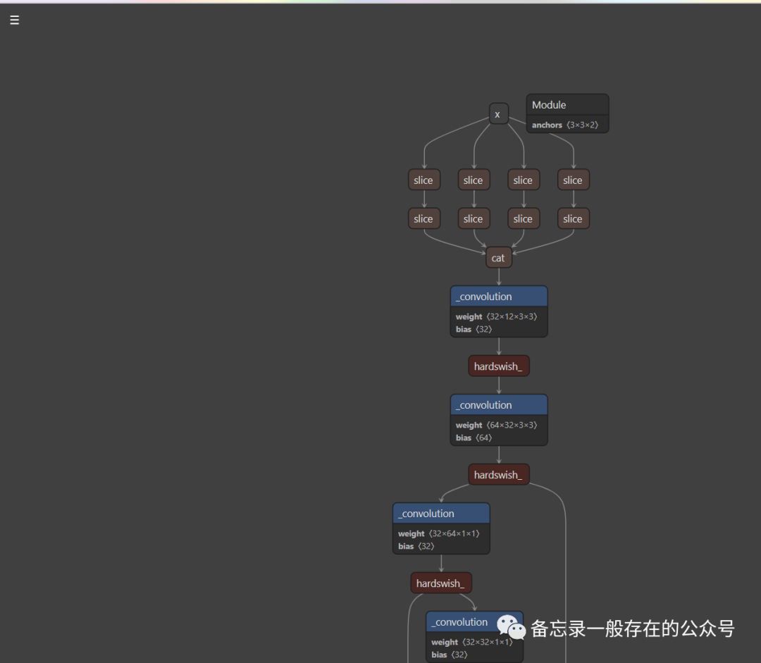 Netron【.pt转.torchscript模型展示】_pt转torchscript-CSDN博客