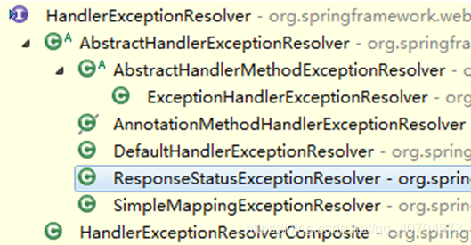 SpringMVC_异常处理_assuming handleradapter completed request handling-CSDN博客