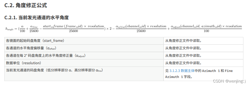 禾赛激光雷达AT128相关信息_at128转镜一秒转多少圈-CSDN博客