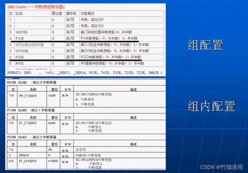lesson3 Zigbee外部中断_p2ien = ox01-CSDN博客