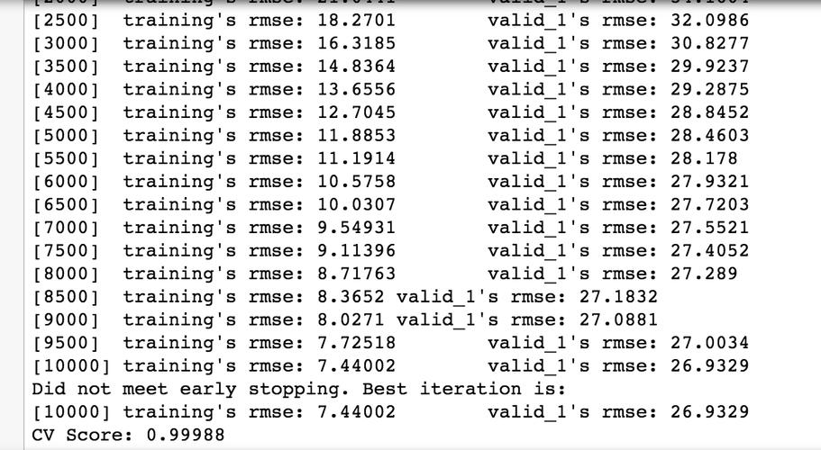 Python菜鸟教程官网菜鸟python在线编程菜鸟教程python在线编程 Csdn博客 1768