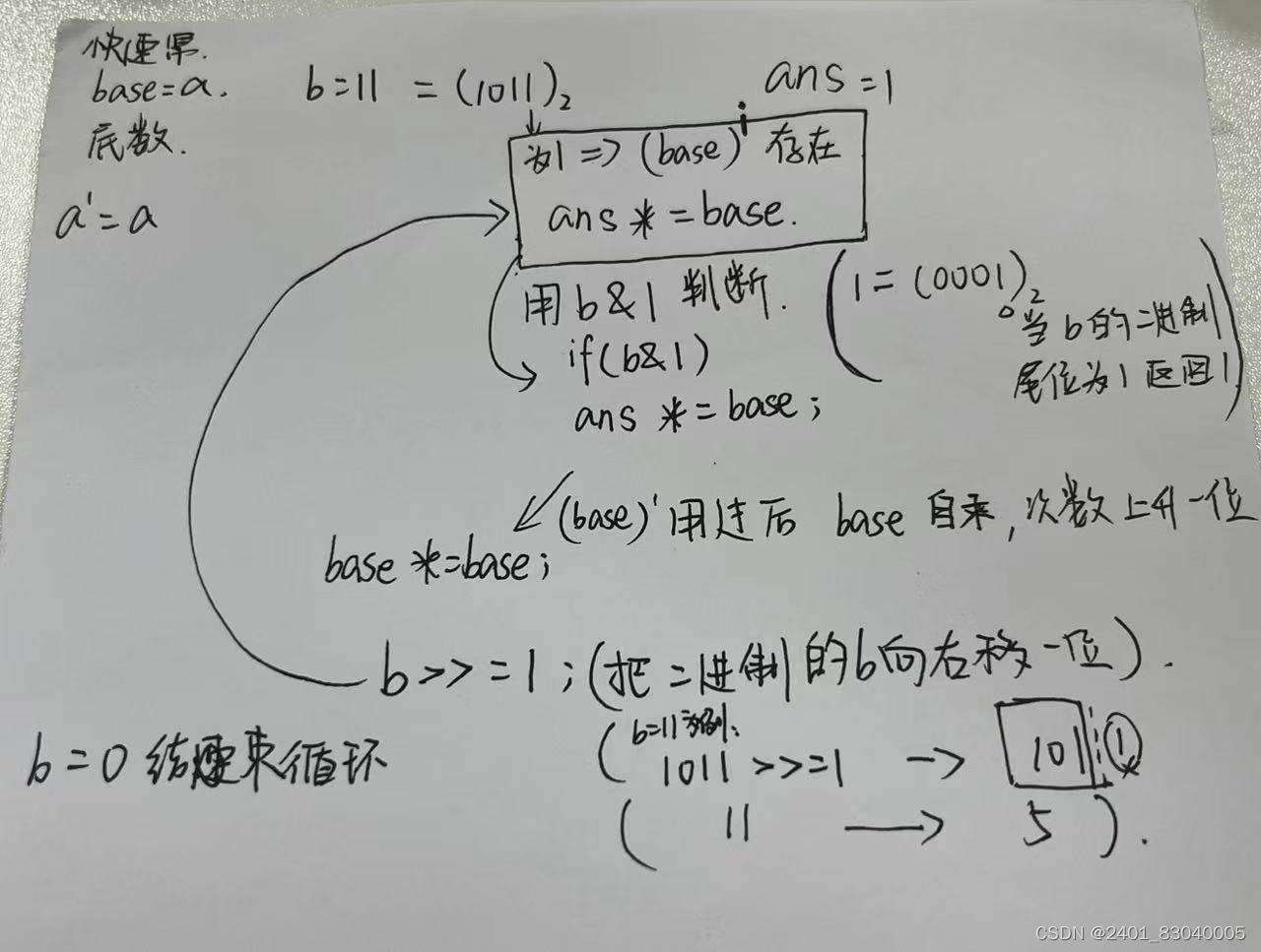 算法学习——倍增_洛谷,倍增,初级-CSDN博客