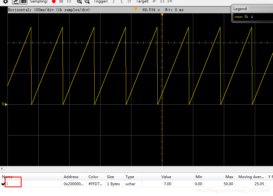 调试神器---＞JScope_jscope教程-CSDN博客