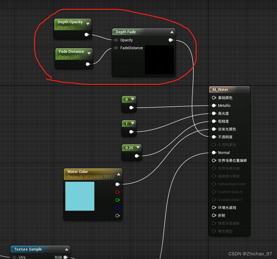 创建4.26版UE4水面材质效果,-CSDN博客