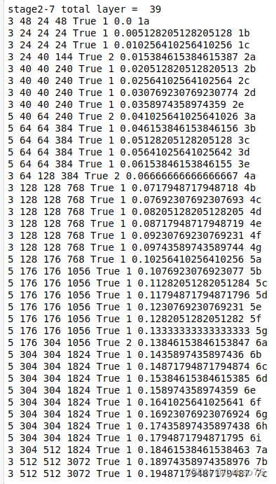 [pytorch] 2D + 3D EfficientNet代码 实现,改写_efficientnet3d-CSDN博客