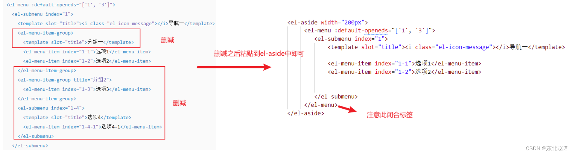 Javaweb之vue组件库element案例的详细解析vue El 组件示例 Csdn博客