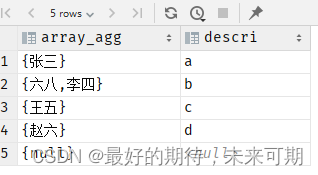 pgsql常用的sql函数总结_pgsql any-CSDN博客
