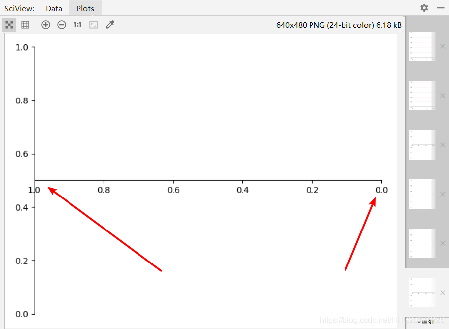 Matplotlib：axes脊柱(坐标轴)_ax.spines-CSDN博客