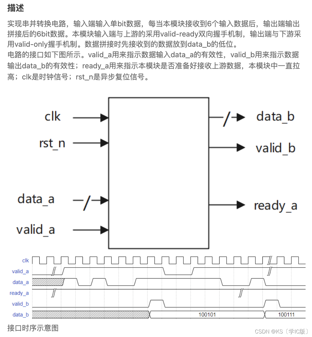 「verilog学习笔记」数据串转并电路verilog 单向握手 Csdn博客
