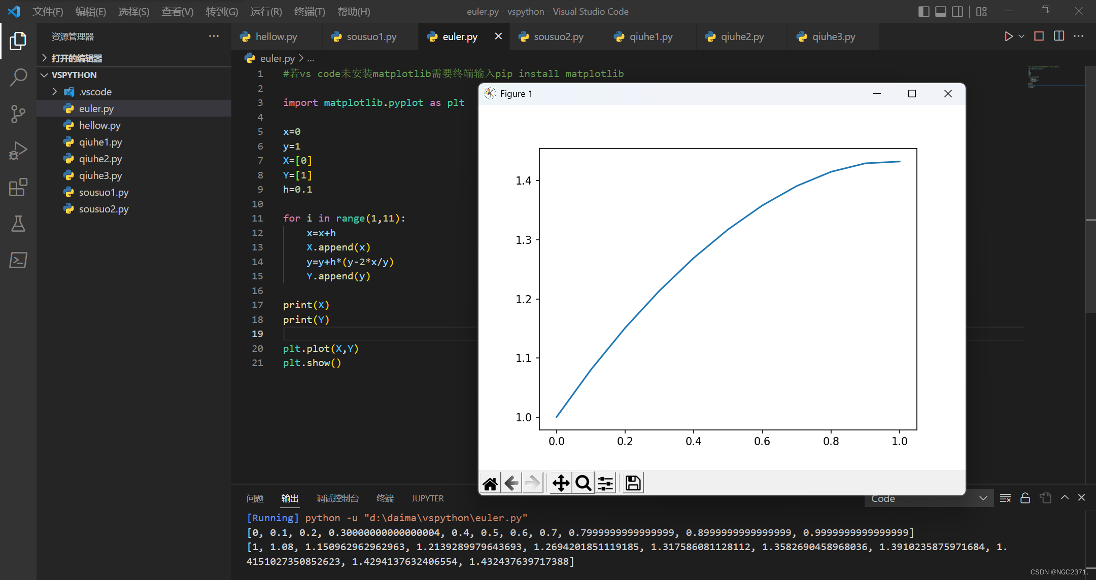 Euler公式演示与Matplotlib绘图实践-CSDN博客