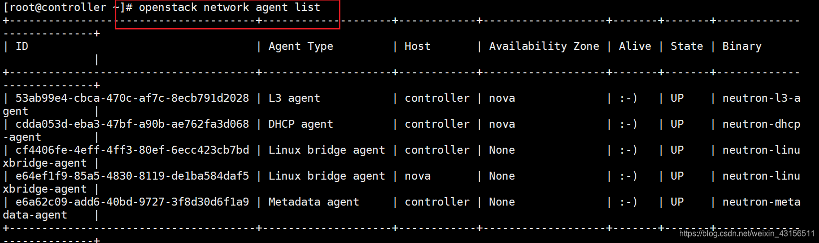 openstack中 Server Error for url: http://controller:9696/v2.0/agents, Internal Server Error ...