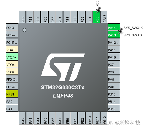 STM32G030C8T6点亮LED程序V0.1（三）-CSDN博客