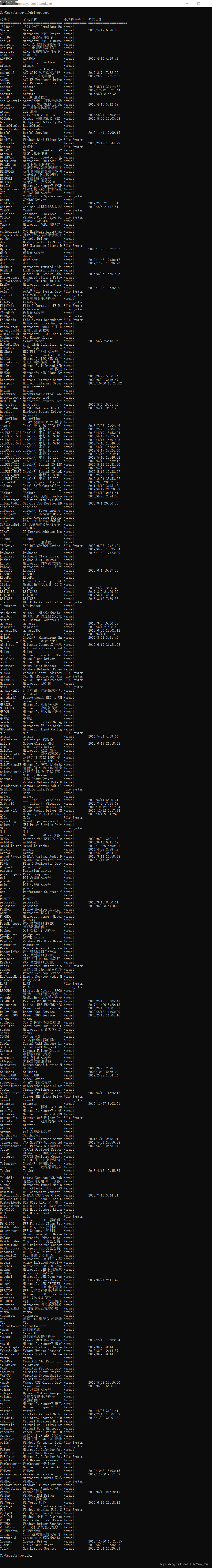 DOS命令：driverquery-CSDN博客